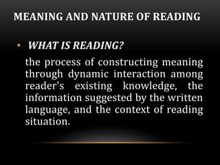 Reading (An Intro) | PPT
