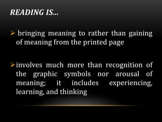 Reading (An Intro) | PPT