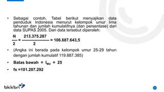 1. konsep dasar demografi.pptx