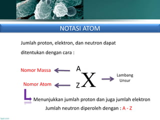 1. sistem periodik & struktur atom | PPT