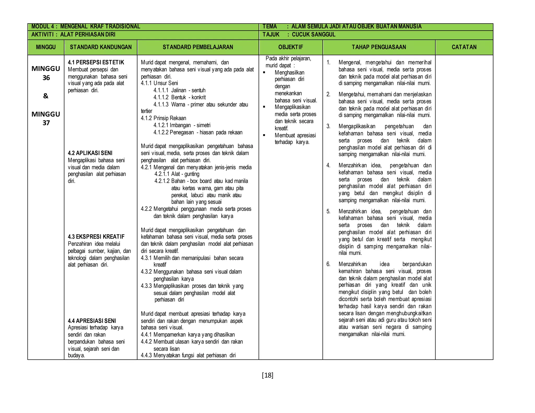 rpt psv tahun 5 2019 | DOCX