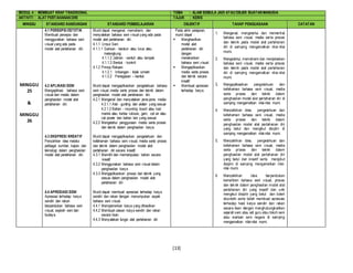 rpt psv tahun 5 2019 | DOCX
