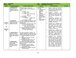rpt psv tahun 5 2019 | DOCX