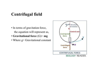 BioMedical Instrumentation-II What is centrifugation? Basic principle ...