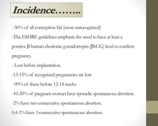 1. recurrent pregnancy loss | PPT