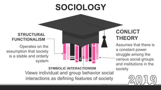 1.1 society and culture according to the 3 disciplines | PPTX