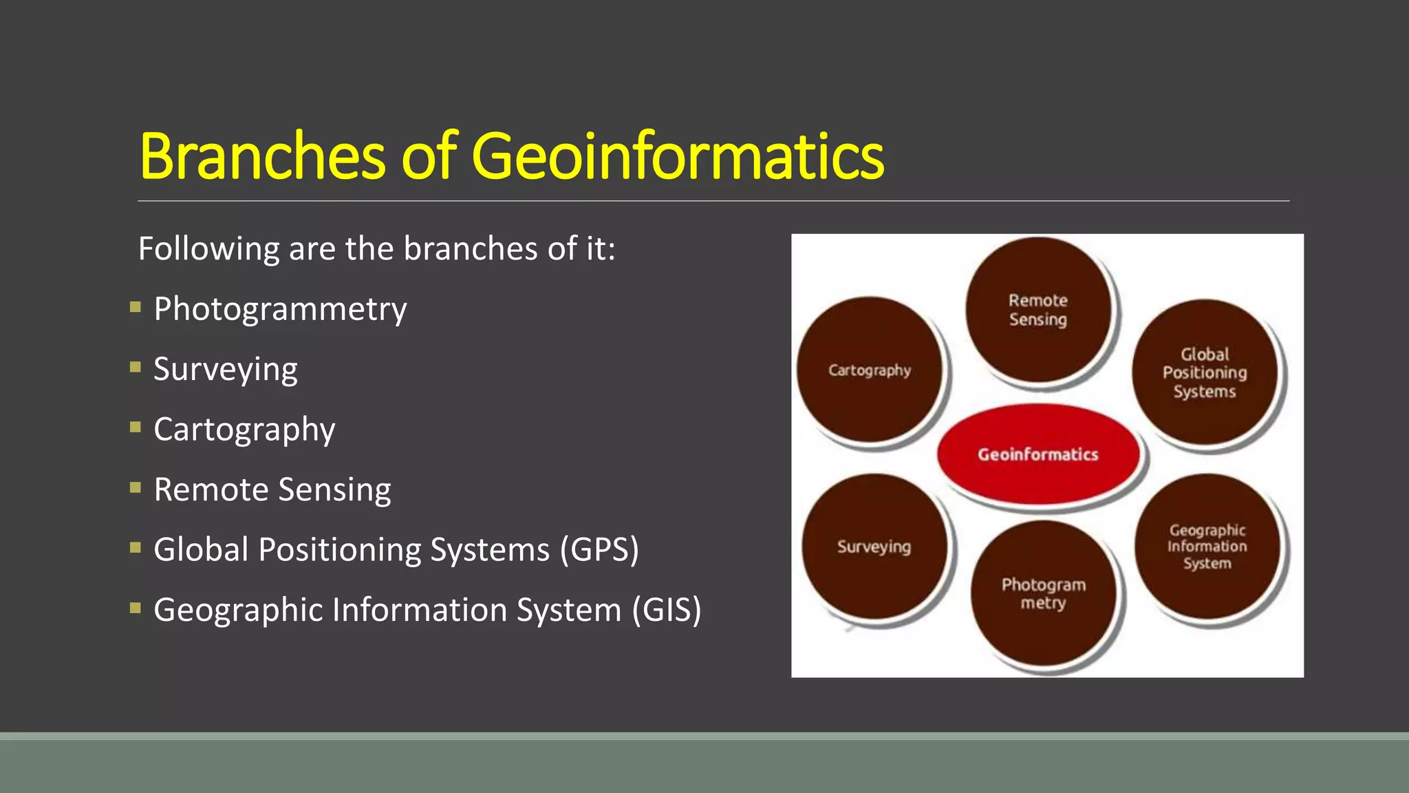 Introduction to Geoinformatics | PPTX