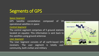 Introduction to Geoinformatics | PPTX | Geography | Science
