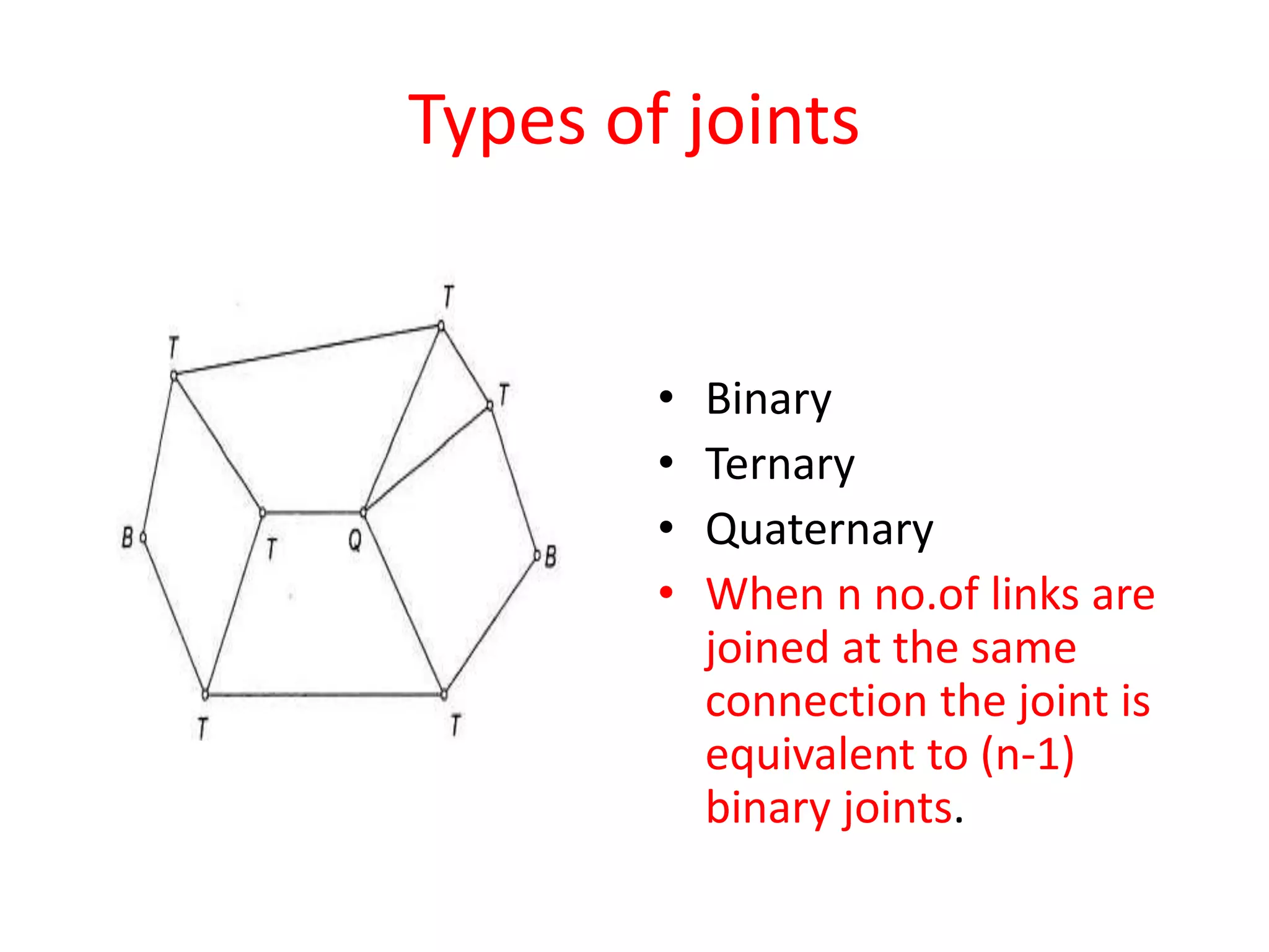1.fundamentals of kinematics and mechanisms (1) | PPTX