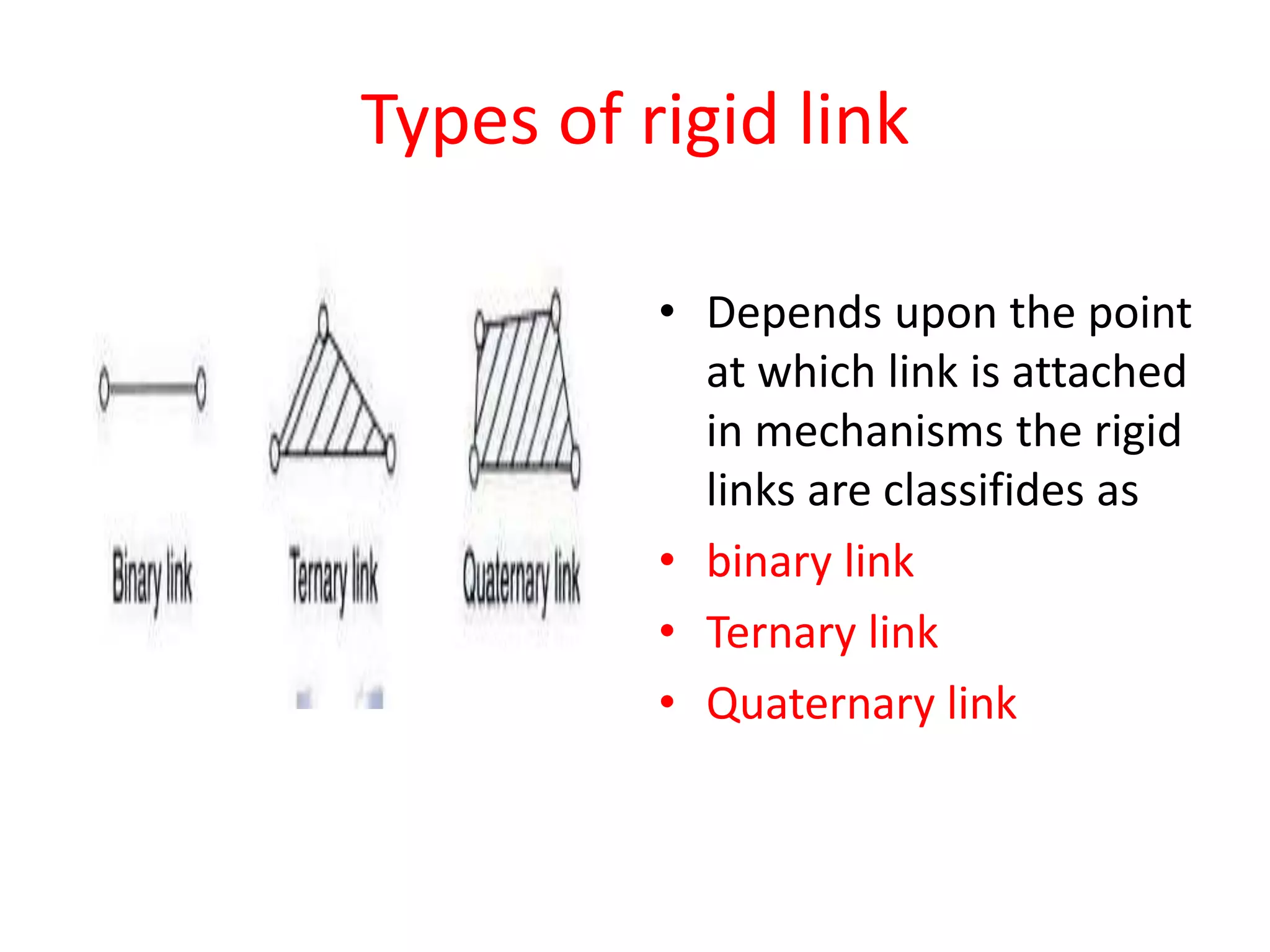 1.fundamentals of kinematics and mechanisms (1) | PPTX