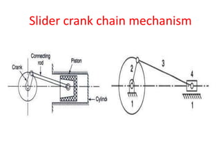 1.fundamentals of kinematics and mechanisms (1) | PPTX | Physics | Science