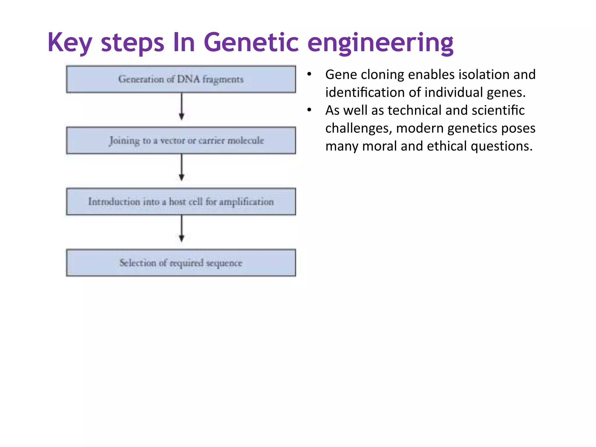 1.introduction to genetic engineering and restriction enzymes | PPTX ...