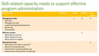 Purnima Menon - Strategic capacity building in nutrition for district ...