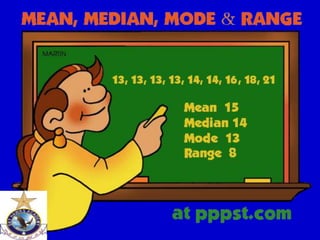 ARITHMETIC MEAN | PPT
