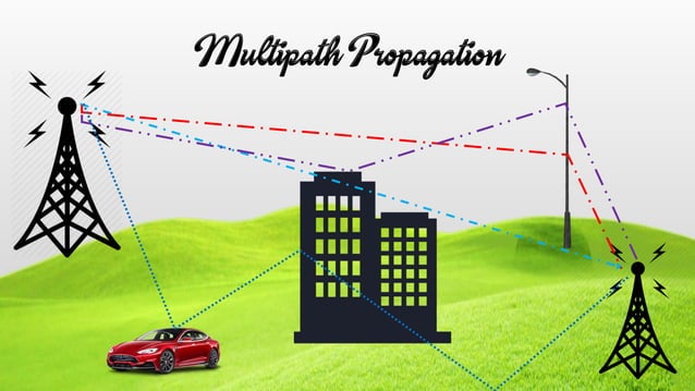 1. introduction to wireless communication | PDF | Computer Networking | Computing