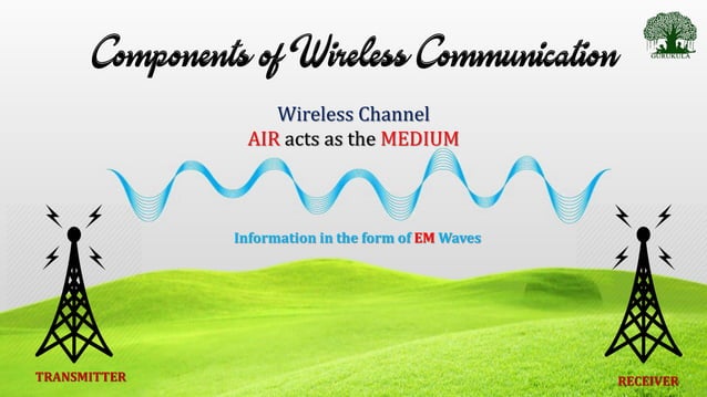 1. introduction to wireless communication | PDF | Computer Networking | Computing