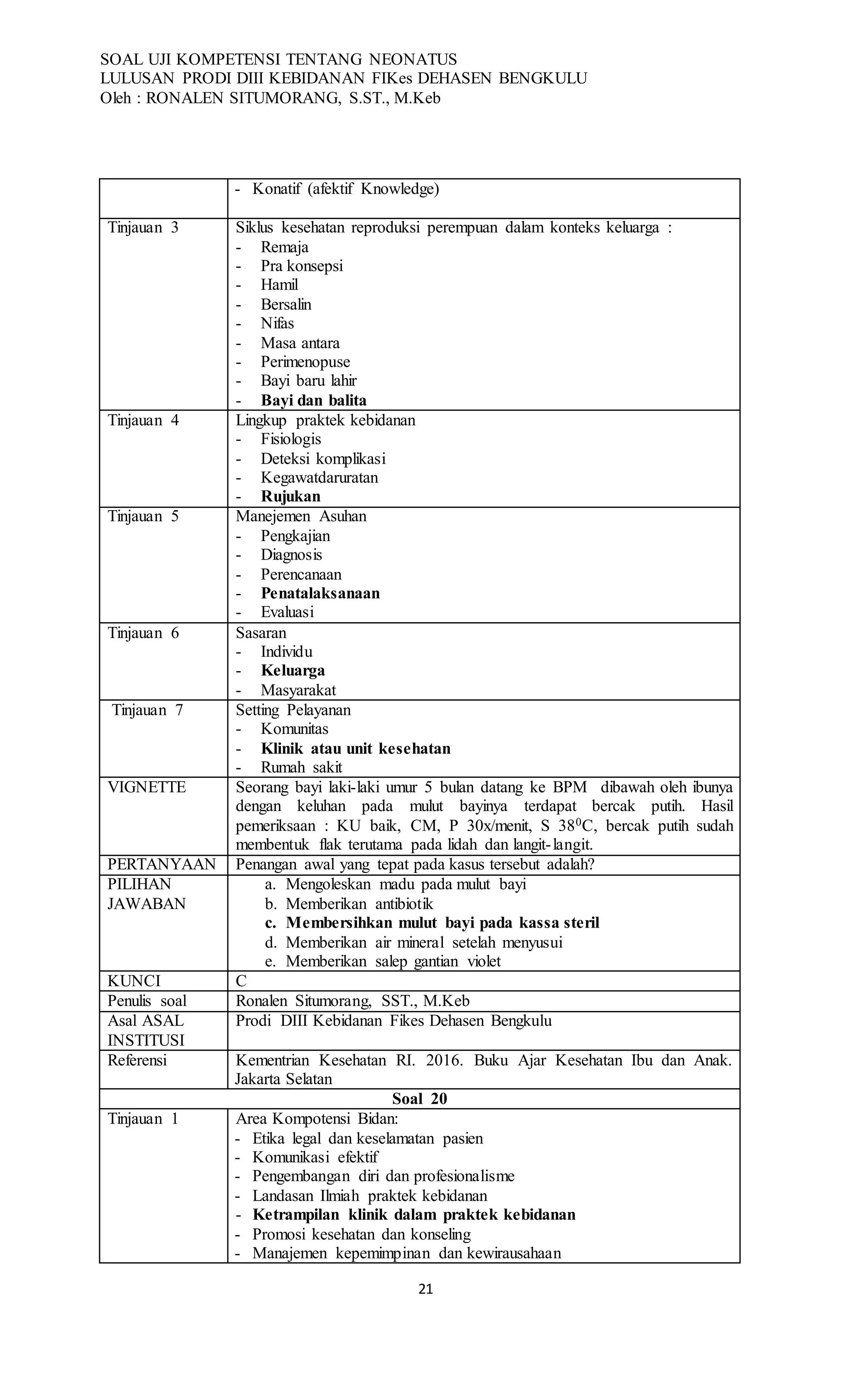 1. soal ukom neonatus pakai template ronalen 2020 | DOC