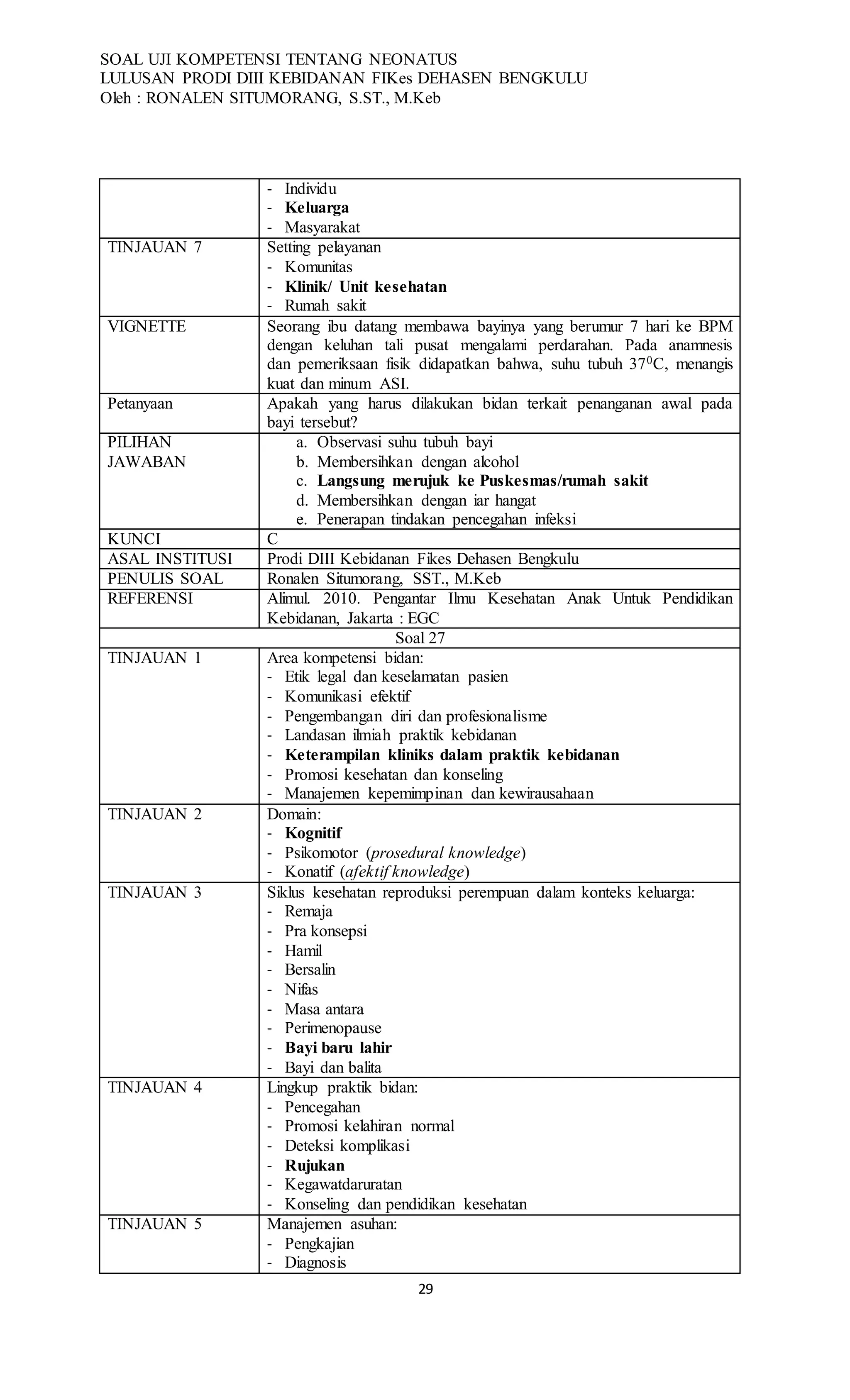 1. soal ukom neonatus pakai template ronalen 2020 | DOC