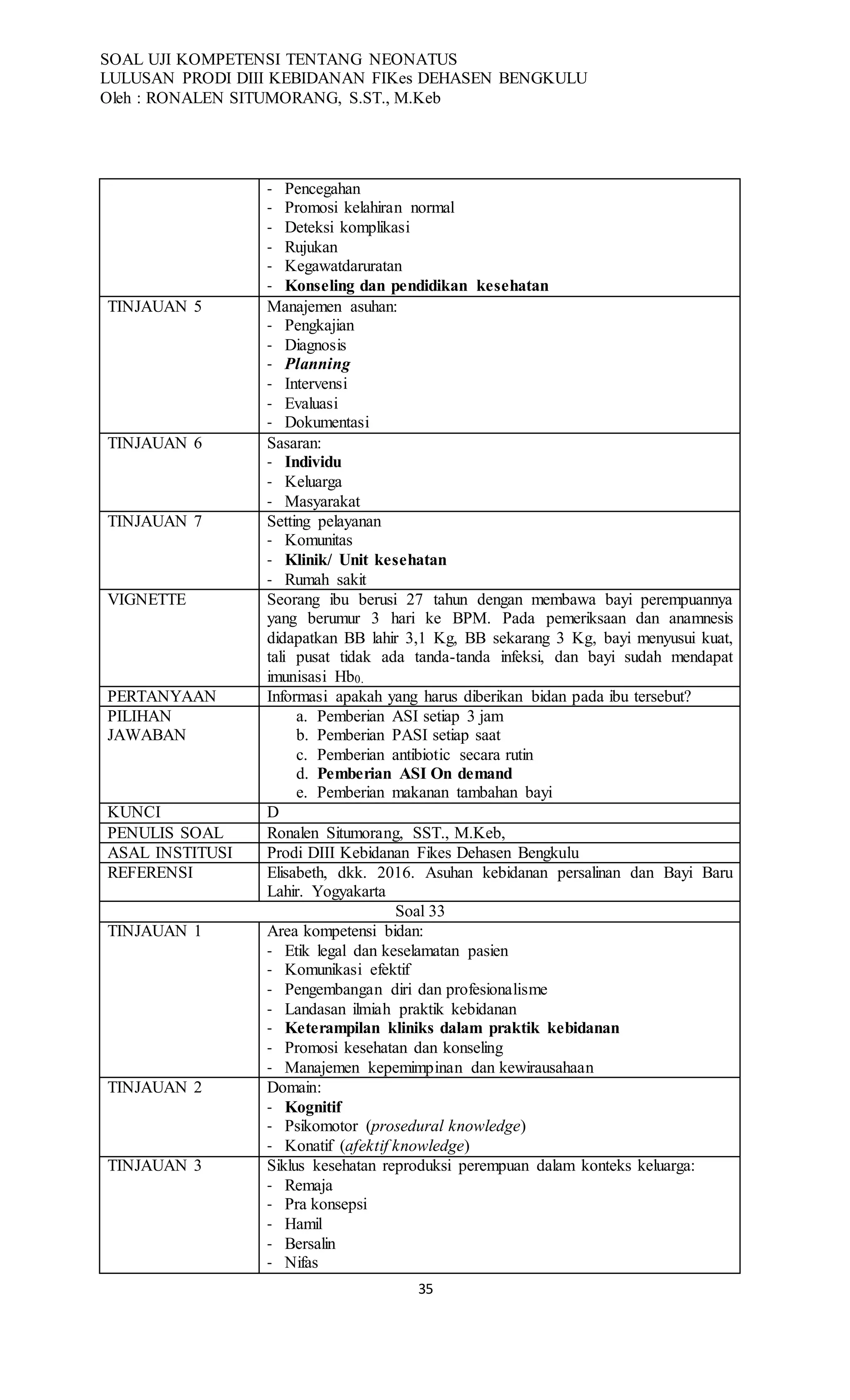 1. soal ukom neonatus pakai template ronalen 2020 | DOC