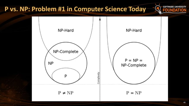 19. Data Structures and Algorithm Complexity | PPTX
