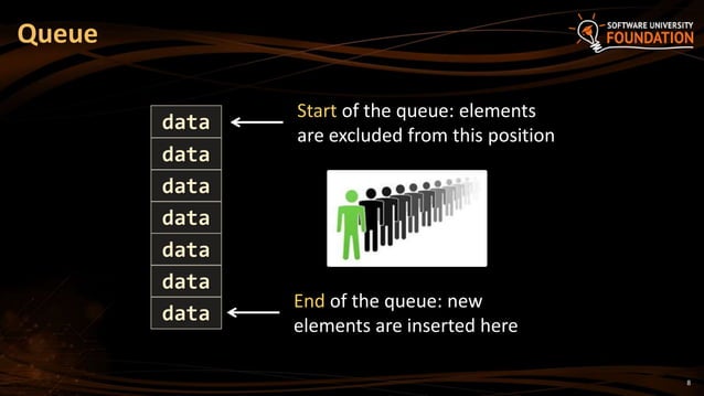 19. Data Structures and Algorithm Complexity | PPTX