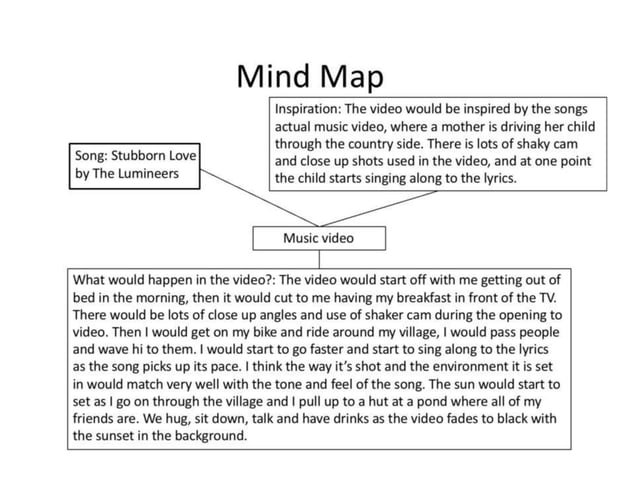FMP Initial Plans | PPT