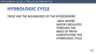 Introduction to Hydrologic Cycle | PPTX