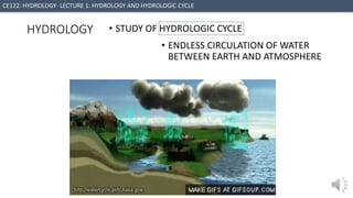 Introduction to Hydrologic Cycle | PPTX