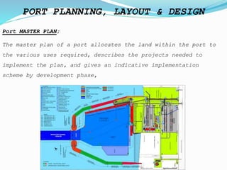 1. sunum port planning layout&design-cargo handling equipments-port ...