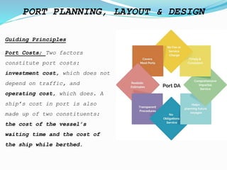 1. sunum port planning layout&design-cargo handling equipments-port ...