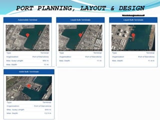 1. sunum port planning layout&design-cargo handling equipments-port ...