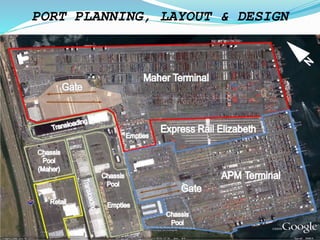1. sunum port planning layout&design-cargo handling equipments-port ...