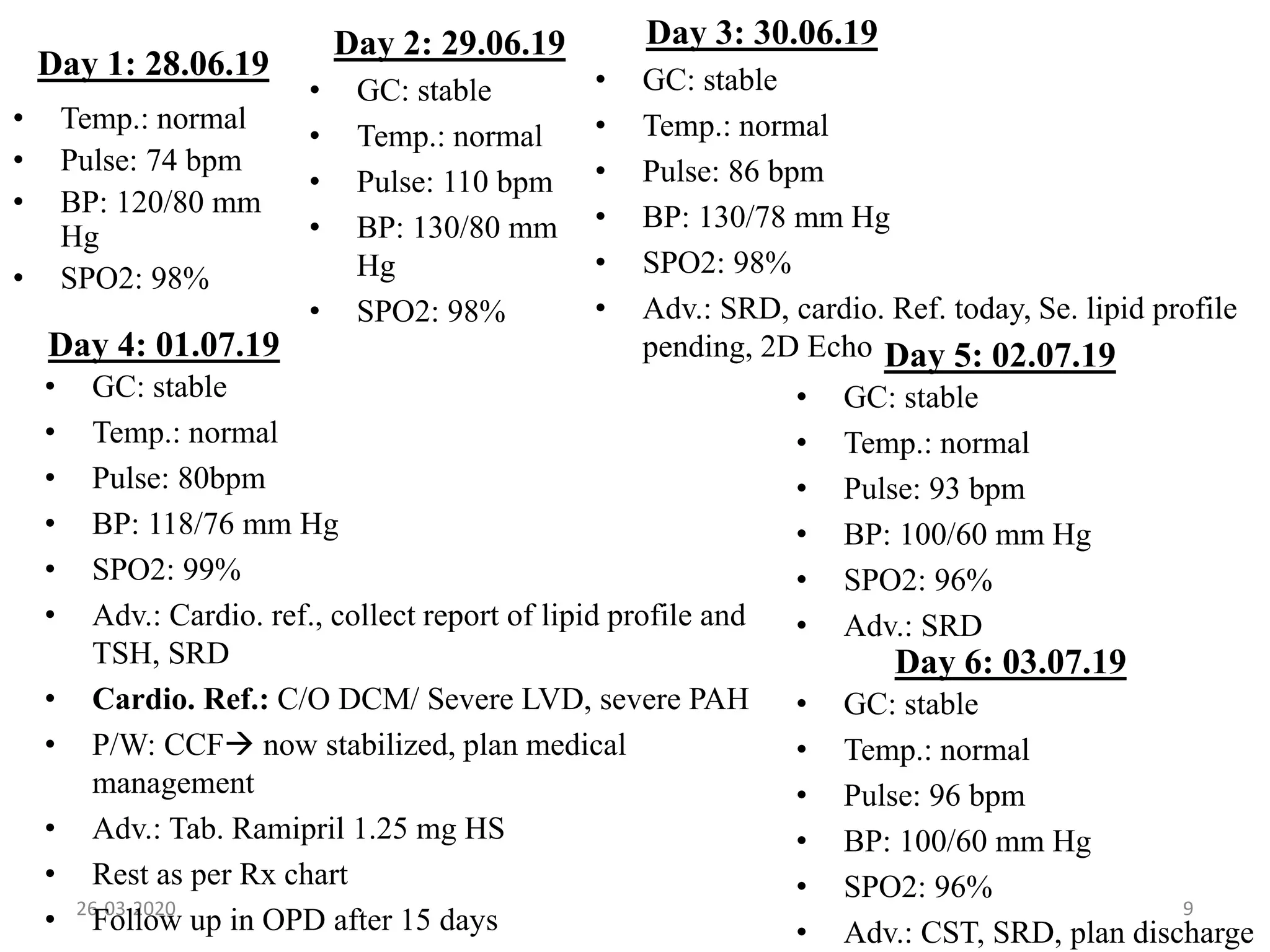 1. a case study on dcm with severe pah | PDF