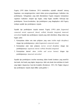 1. materi shared based on_fogarty_yunita | DOCX