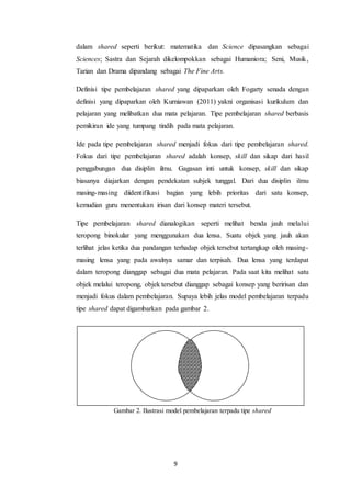 1. materi shared based on_fogarty_yunita | DOCX