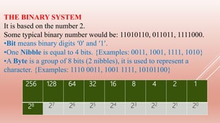 1.1.1 BINARY SYSTEM | PPTX