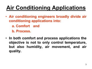 Air Conditioner | PPT