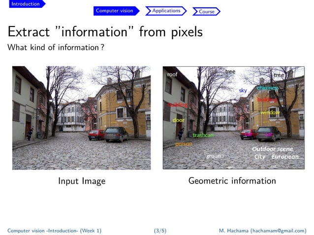 Slide1_Introduction | PPT