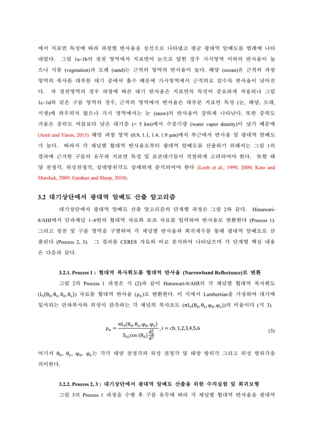 국제 학술지 대기상단에서의 광대역 알베도 산출 알고리즘 Retrieval Algorithm For Broadband