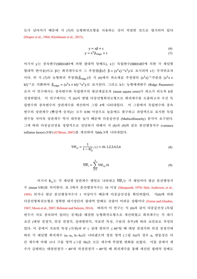 국제 학술지 대기상단에서의 광대역 알베도 산출 알고리즘 Retrieval Algorithm For Broadband