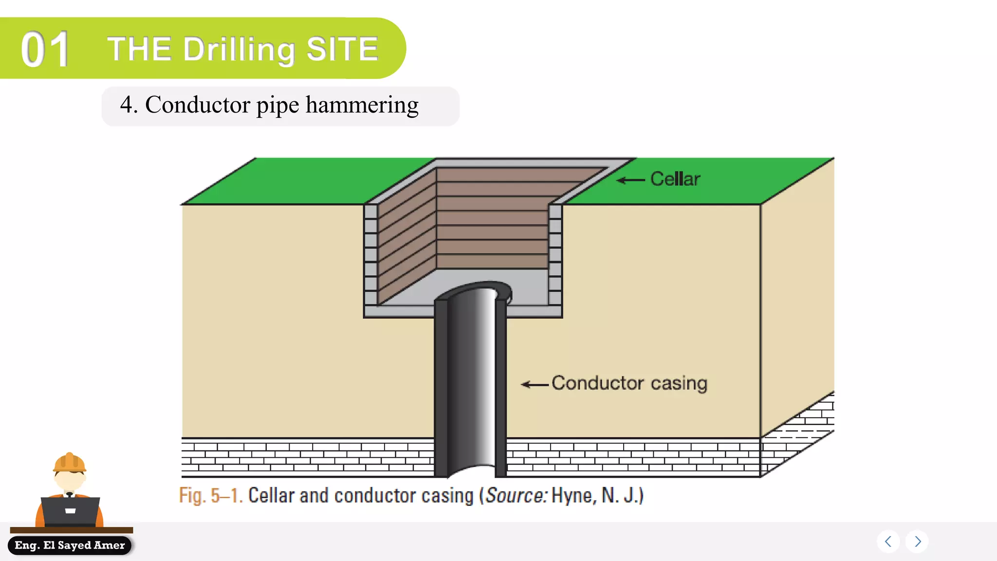 1. sequance of well drilling and completion part 1 | PDF