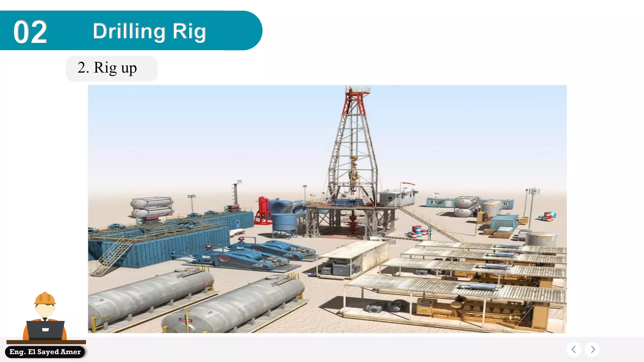 1. sequance of well drilling and completion part 1 | PDF | Geology ...
