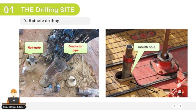 1. sequance of well drilling and completion part 1 | PDF | Geology ...