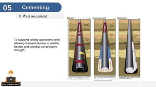 1. sequance of well drilling and completion part 1 | PDF