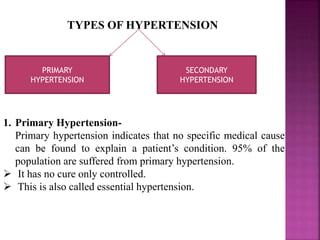 HYPERTENSION TOPIC PREPARED BY DR. ARUN KUMAR | PPTX