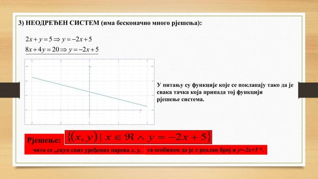 1. razred matematika- 56. pojam sistema linearnih jednacina sa dvije ...