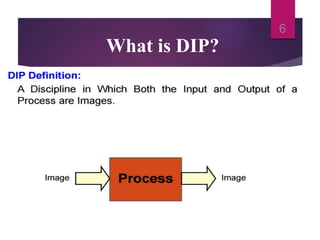 1.introduction to image processing | PPTX