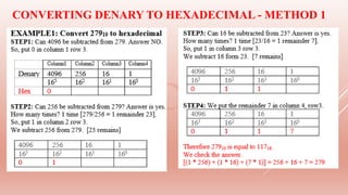 1.1.2 HEXADECIMAL | PPTX
