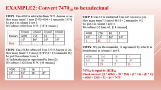 1.1.2 HEXADECIMAL | PPTX