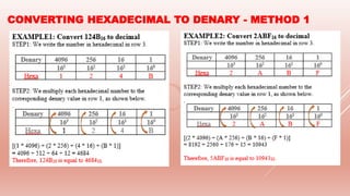 1.1.2 HEXADECIMAL | PPTX
